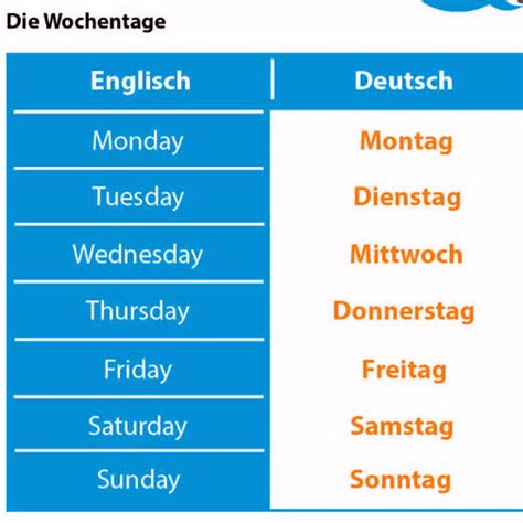 Dipa Bhattacharjee Online Language Class With Me From Canada 🧿