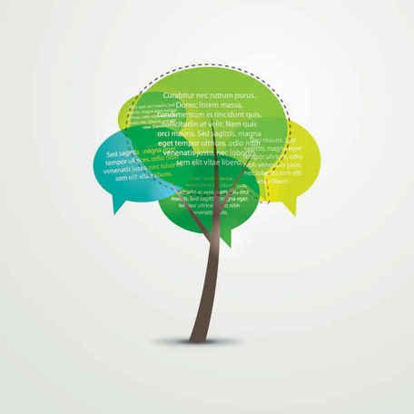 Talking Tree Free Vector Download FreeImages