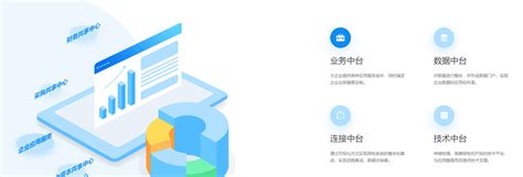 用友致远OA协同管理软件