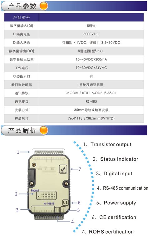 8di 8do Digital Modbus Io Module Reliable Performance