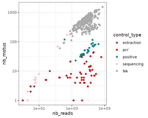 Let S Metabar Metabar
