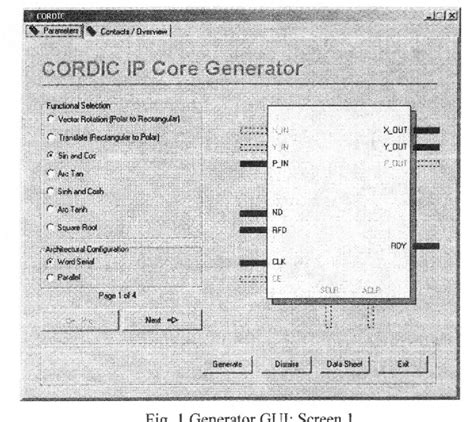 Figure 1 From Cad Tools For Cordic Ip Cores Generation Semantic Scholar