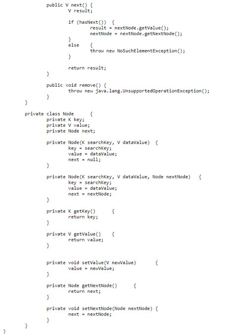 Create A Chart That Shows The Ascii Value Character