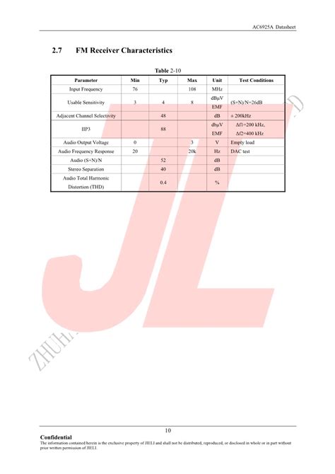 Ac6925a Datasheet V10 深圳市科普豪电子科技有限公司 Ac6925a Datasheet V10 深圳市科普豪电子科技有限公司
