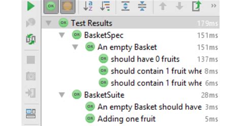 Unit Testing Spark Applications In Scala Part 1 Intro To Scalatest