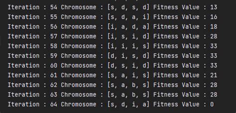 Github Yassine Karimi Genetic Algorithm Find Alphabets The Repository Contains A Java