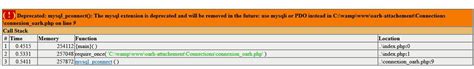 Message Derreur Deprecatedmysqlpconnect Forum Php