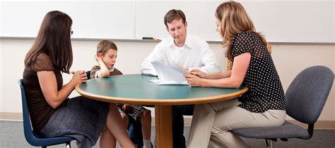 Mastering Your NDIS Plan Review Essential Tips For Success