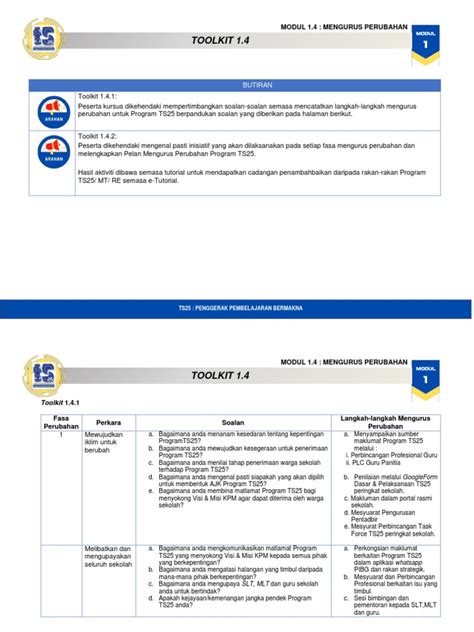toolkit 1 4 mengurus perubahan ts25 pdf riset