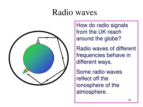 Ppt Igcse Physics Powerpoint Presentation Free Download Id 3096259