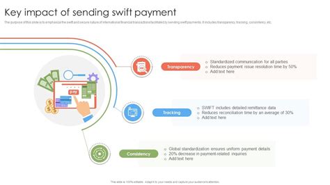 Top 10 Taylor Swift Powerpoint Presentation Templates In 2025