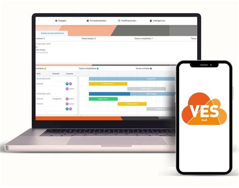 Ves Saas Digitalizamos Todos Tus Planes De Seguridad