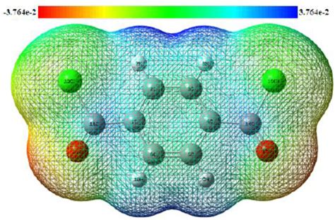 Molecular Electrostatic Potential Energy Surface Mep For Download Scientific Diagram