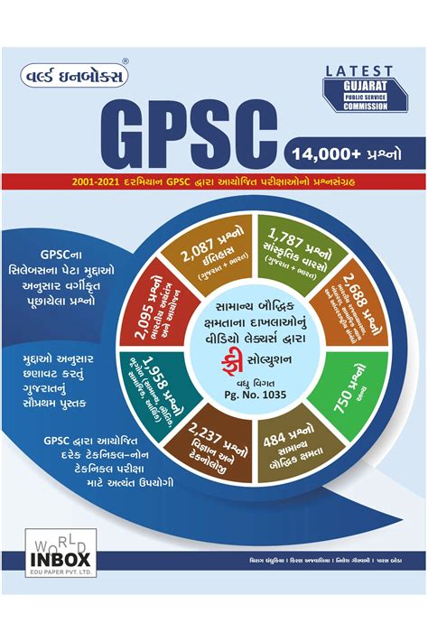 Gpsc Paper Set By World Inbox 14000 Questions Comprehensive Gujarati Edition