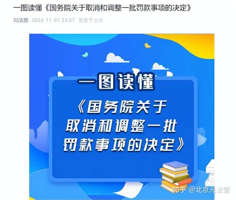 【法听——国咨律所每日法律资讯】（2023年11月3日星期五） 知乎
