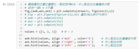 Python 商業數據分析之可視化繪圖 第7講：直方圖（histogram Chart）（二） By 王拓 Python 商業數據