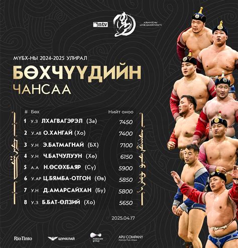 Ntv БӨХЧҮҮДИЙН ЧАНСАА 🥰ШУУД дамжуулалтын ерөнхий ивээн тэтгэгч Соёлын өвийг дээдлэгч Rio