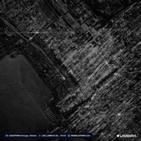 Very High Resolution Sar Images Synthetic Aperture Radar Sar