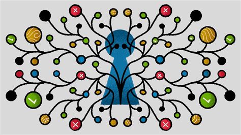 What Is Slsa Supply Chain Levels For Software Artifacts Cyberark Developer