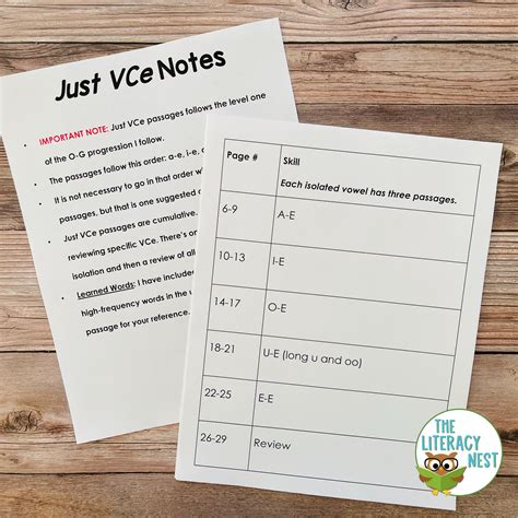 Vce Syllable Type Decodable Reading Passages Made By Teachers