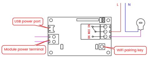 WiFi Wireless Smart Switch Inching Self Locking Relay Module Be Applied