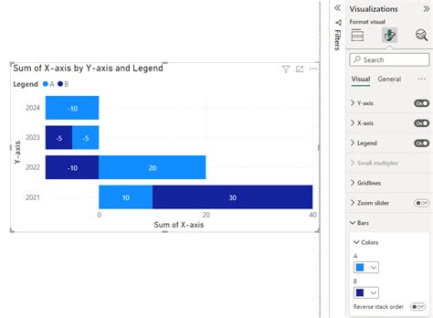 Solved In Stacked Bar Chart Custom Color The Bar Values Microsoft