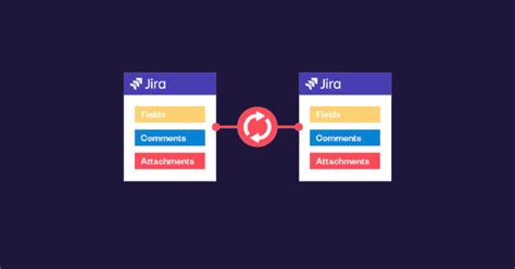 How To Copy Comments To Linked Issues In Jira Elements