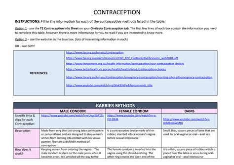 T Contraception Babe FILL IN Sheet CONTRACEPTION INSTRUCTIONS Fill In The Information For