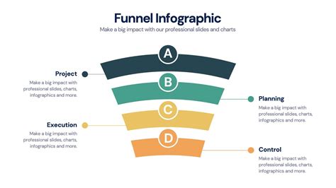 Powerpoint Funnel Template