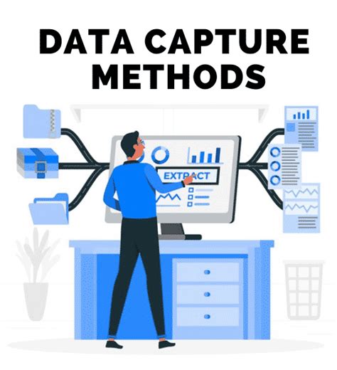 What Is Data Capture A Comprehensive Guide [2021 Update]