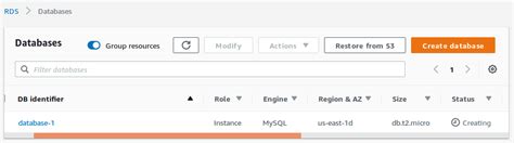 Amazon Web Service Pengenalan Amazon Relational Database Service Rds