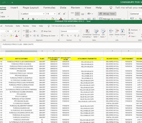 Be Your Amazing Personal And Virtual Assistant By Trinakeen1234 Fiverr