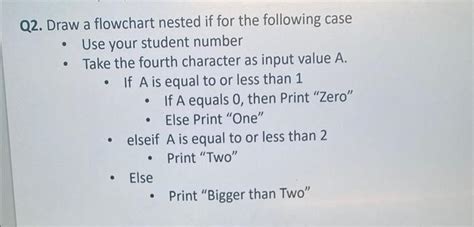 Solved Q2 Draw A Flowchart Nested If For The Following Case