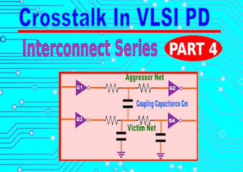 Cross Talk In Vlsi Pd Interconnect Series 4 ~ Learn And Design