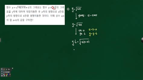 고1 무리함수 무리함수의 평행이동과 대칭이동 필수유형03 1문제 풀이 301310 Youtube