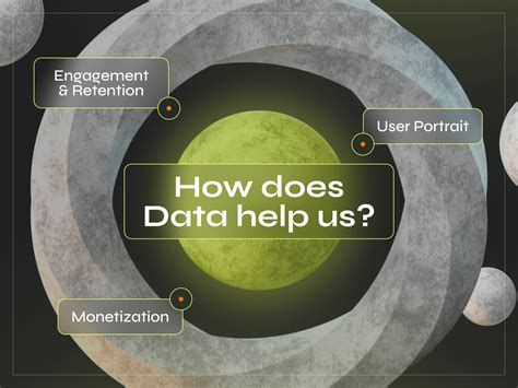 Maximizing App Monetization Through Data Analytics A Deep Dive Phenomenon