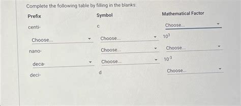 Solved Complete The Following Table By Filling In The