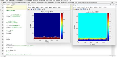 相场模拟——合金，金属凝固模型，各向异性枝晶生长karma 聚码科技