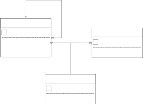 Create Tables Based The Logical Schema Below