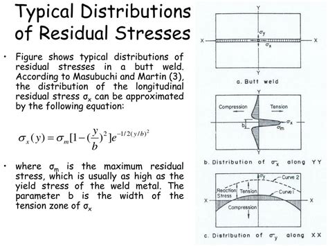 Ppt Lecture 4 Weld Residual Stresses Distortion And Fatigue
