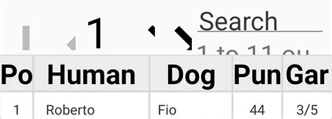 Font Size B4x Programming Forum