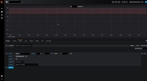 Alerts Not Triggered For Condition Min · Issue 12985 · Grafana