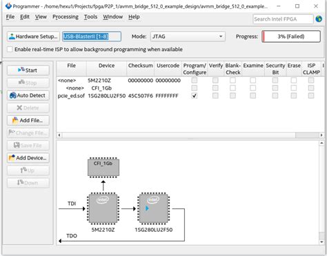 Solved Meet Issue When Enabling Avalon Memory Mapped Ip On S10 Gx Dev