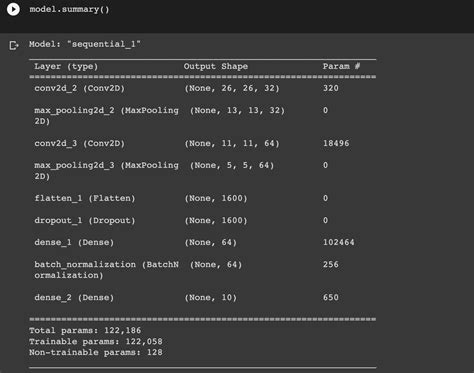 How To Build Cnn In Tensorflowexamples Code And Notebooks