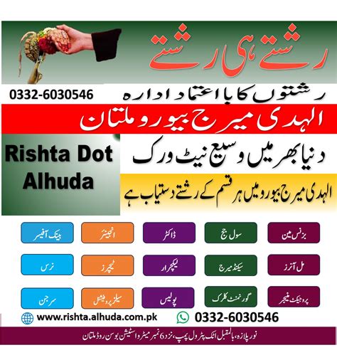 Normalization In Dbms Types Of Normalization With Examples