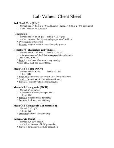 Critical Lab Values Cheat Sheet Nursing Lab Values Nursing Labs Nursing Study Tips Nursing