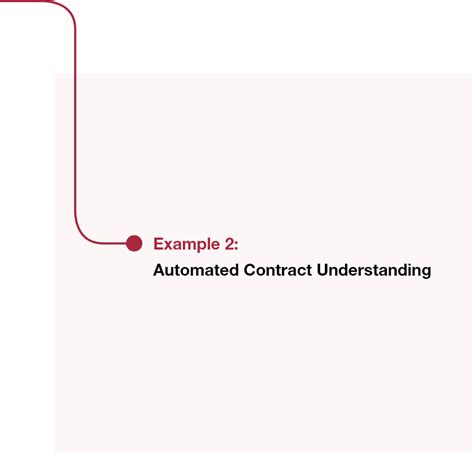 Build A Strategy For Enterprise Ready Generative AI People Tech Group