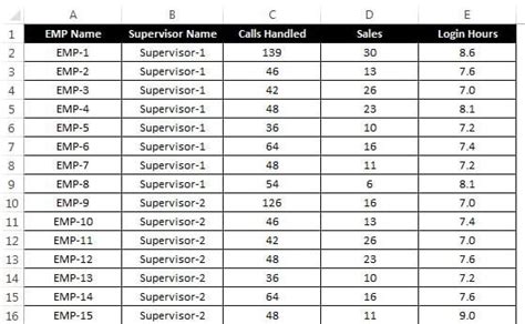 Split Data Into Separate Workbooks Pk An Excel Expert