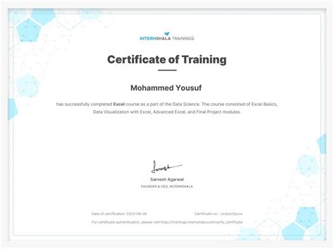 Advancedexcel Dataanalysis Careerdevelopment Mohammed Yousuf