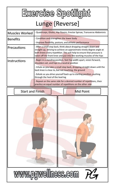 Exercise Spotlight Poster Lunge Reverse PGWellness